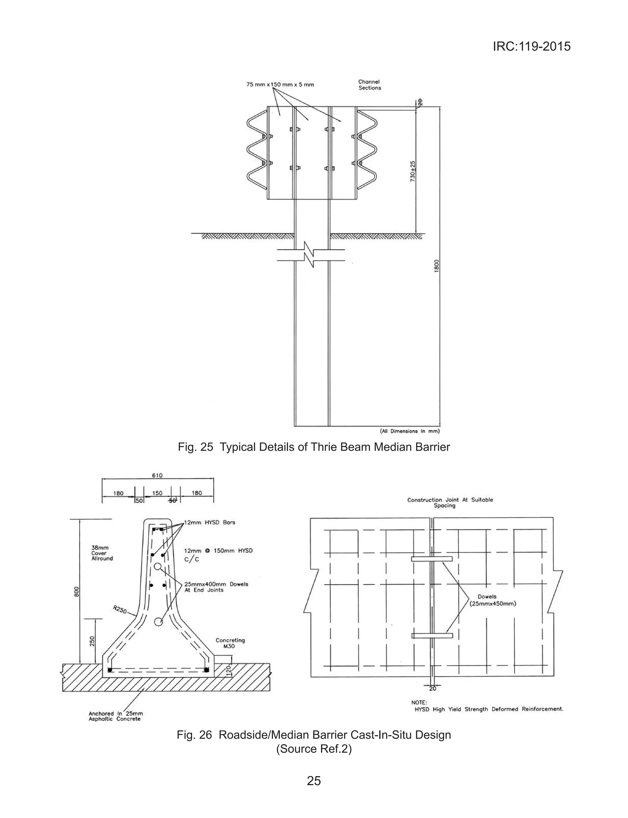 irc.gov.in.119.2015.pdf