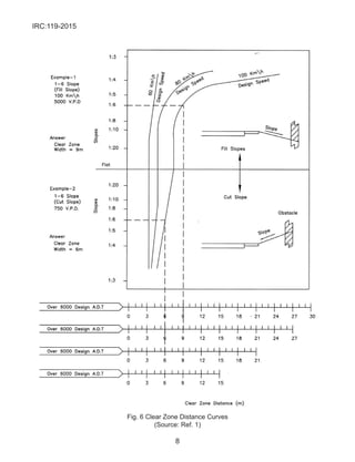 irc.gov.in.119.2015.pdf