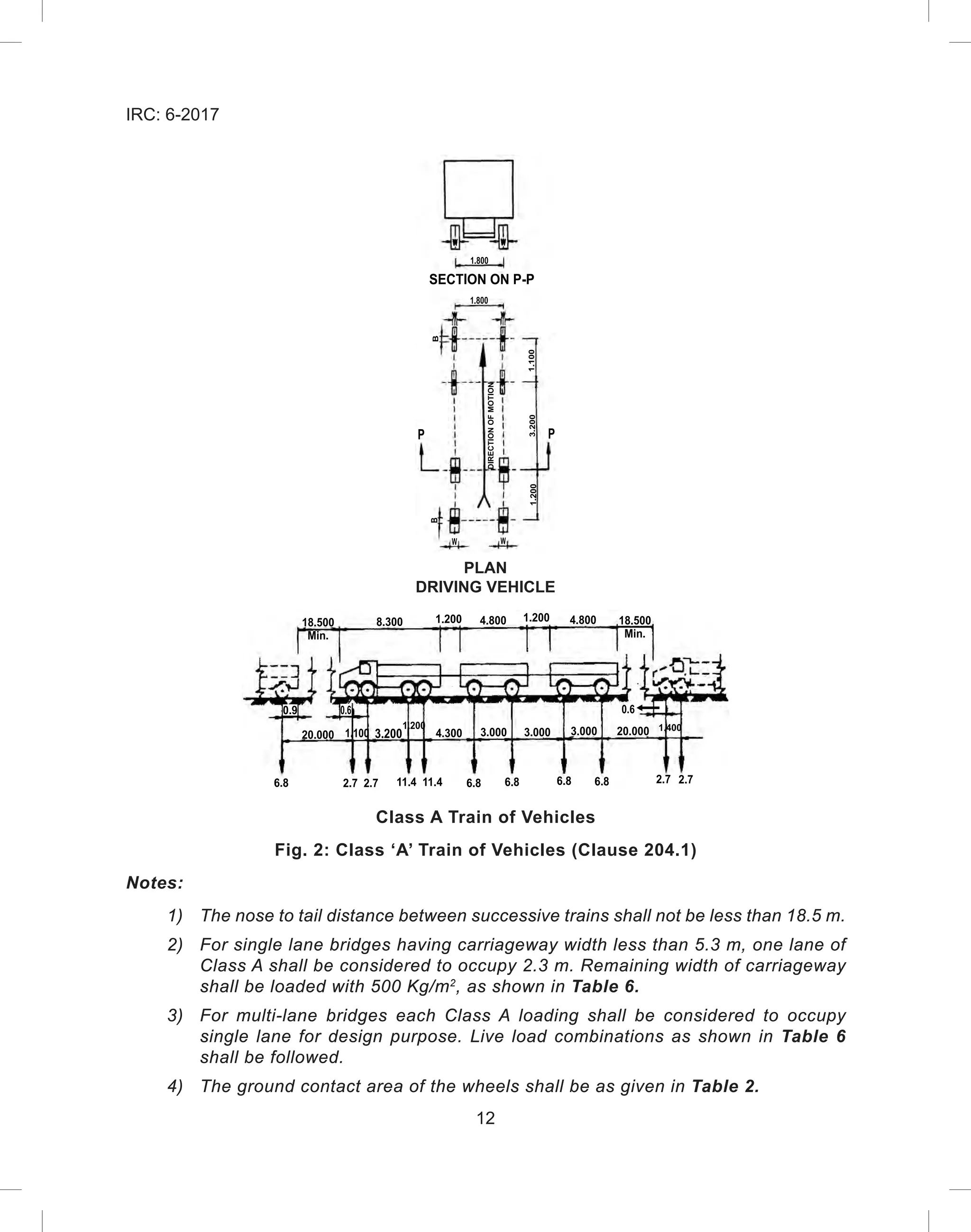 irc.gov.in.006.2017.pdf