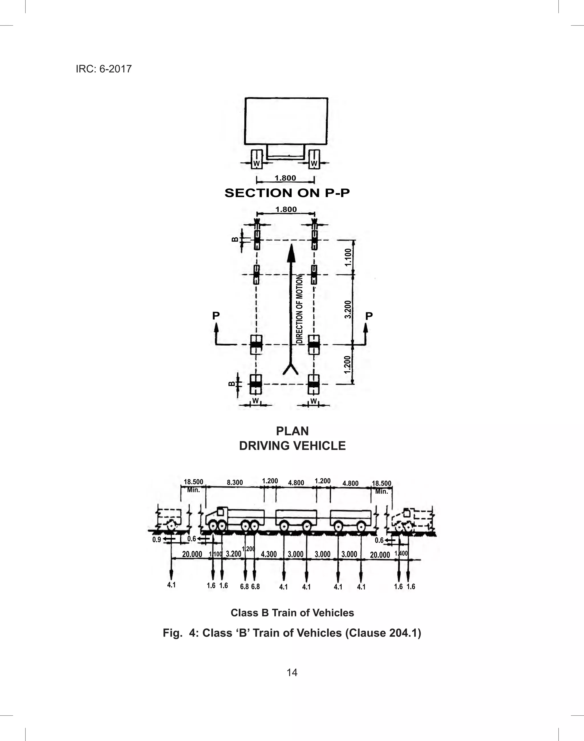 irc.gov.in.006.2017.pdf