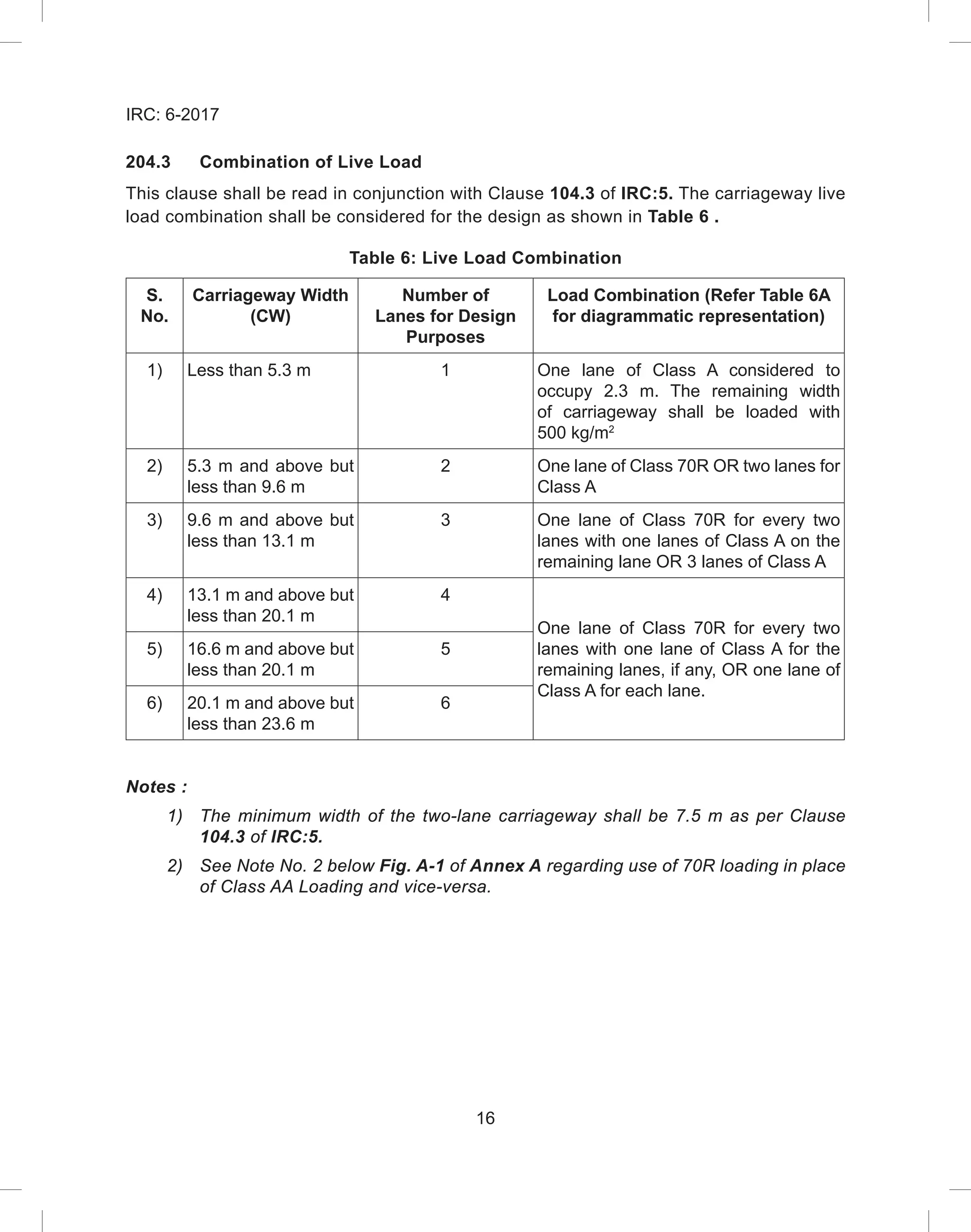 irc.gov.in.006.2017.pdf