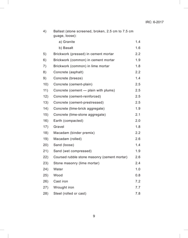 irc.gov.in.006.2017.pdf | Science