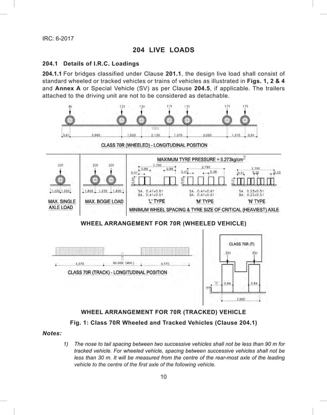 irc.gov.in.006.2017.pdf | Science