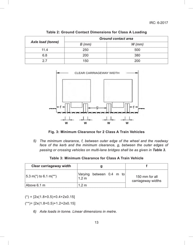 irc.gov.in.006.2017.pdf | Science