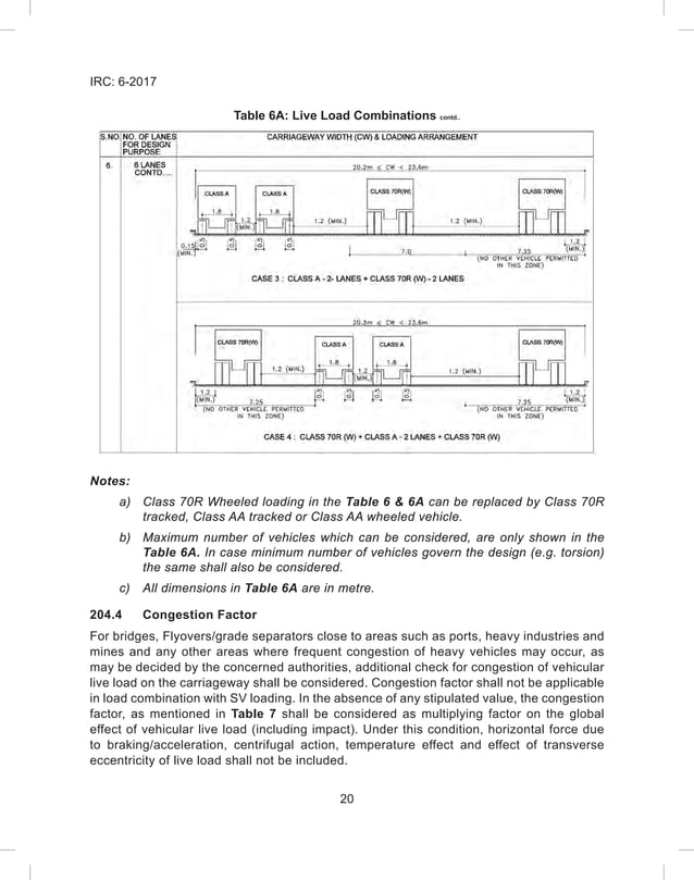 irc.gov.in.006.2017.pdf | Science
