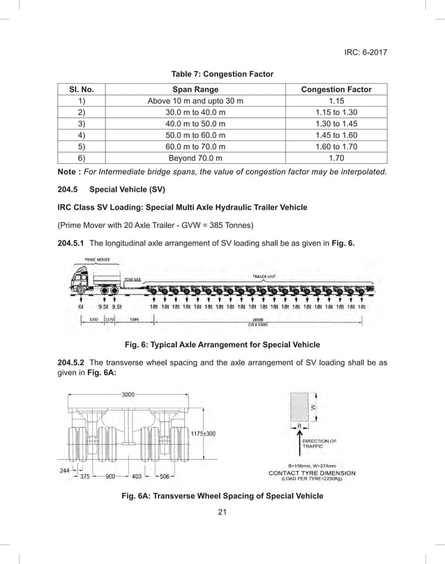 irc.gov.in.006.2017.pdf | Science