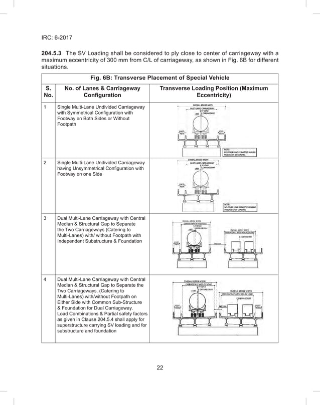 irc.gov.in.006.2017.pdf | Science