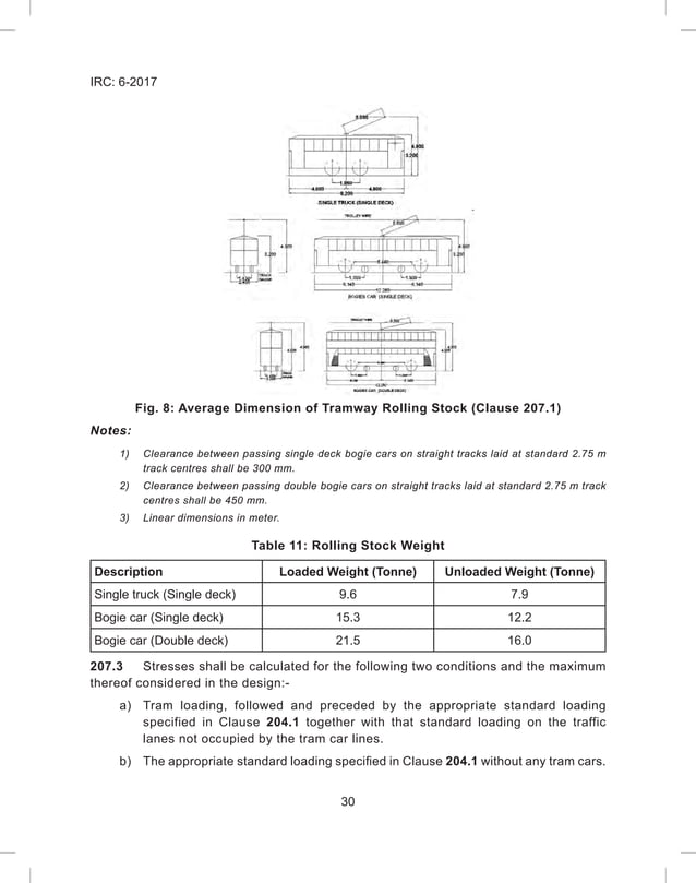 irc.gov.in.006.2017.pdf | Science