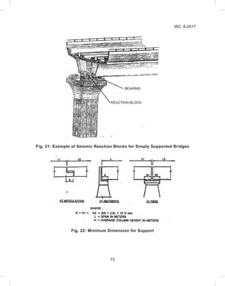 irc.gov.in.006.2017.pdf | Science