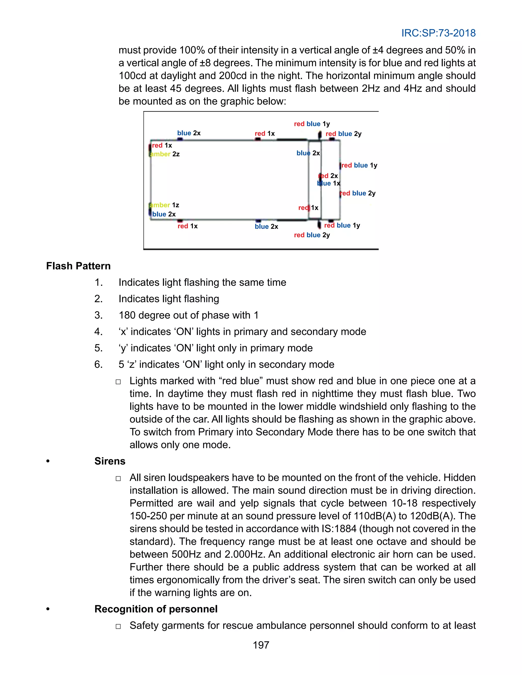 irc 073,2018 document uploaded by Priyanshu Kumar,9608684800 | PDF