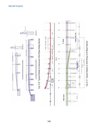 irc 073,2018 document uploaded by Priyanshu Kumar,9608684800 | PDF ...