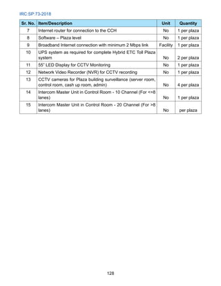 irc 073,2018 document uploaded by Priyanshu Kumar,9608684800 | PDF ...