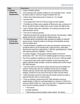 irc 073,2018 document uploaded by Priyanshu Kumar,9608684800 | PDF ...