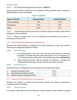 irc 073,2018 document uploaded by Priyanshu Kumar,9608684800 | PDF