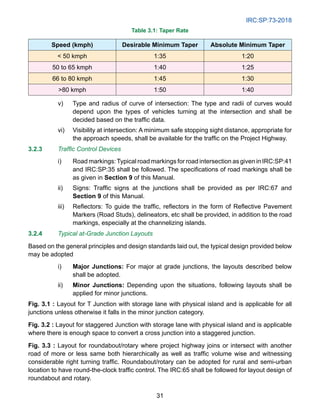 irc 073,2018 document uploaded by Priyanshu Kumar,9608684800 | PDF