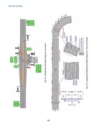 irc 073,2018 document uploaded by Priyanshu Kumar,9608684800 | PDF