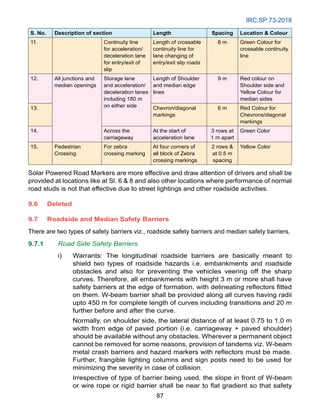 irc 073,2018 document uploaded by Priyanshu Kumar,9608684800 | PDF ...