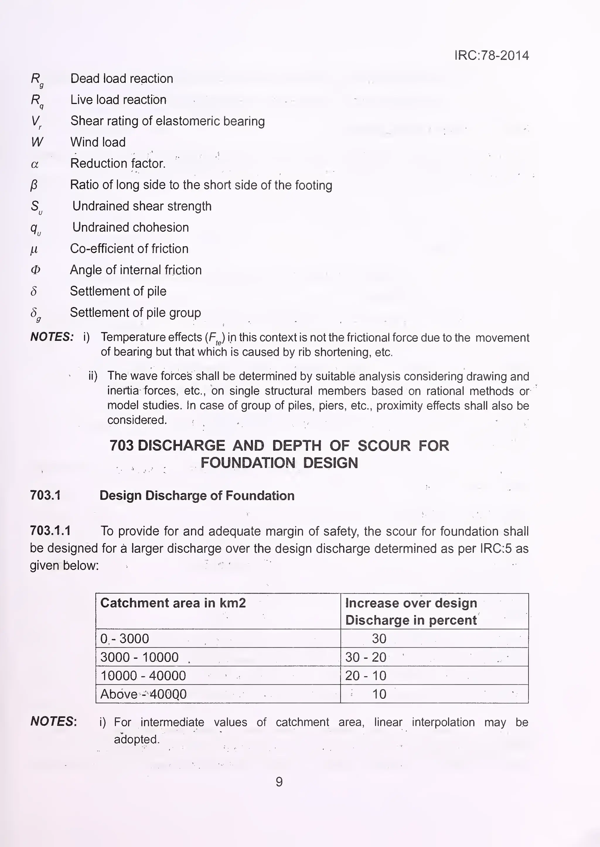 irc.gov.in.078.2014.pdf | Civil Engineering Industry | Industries
