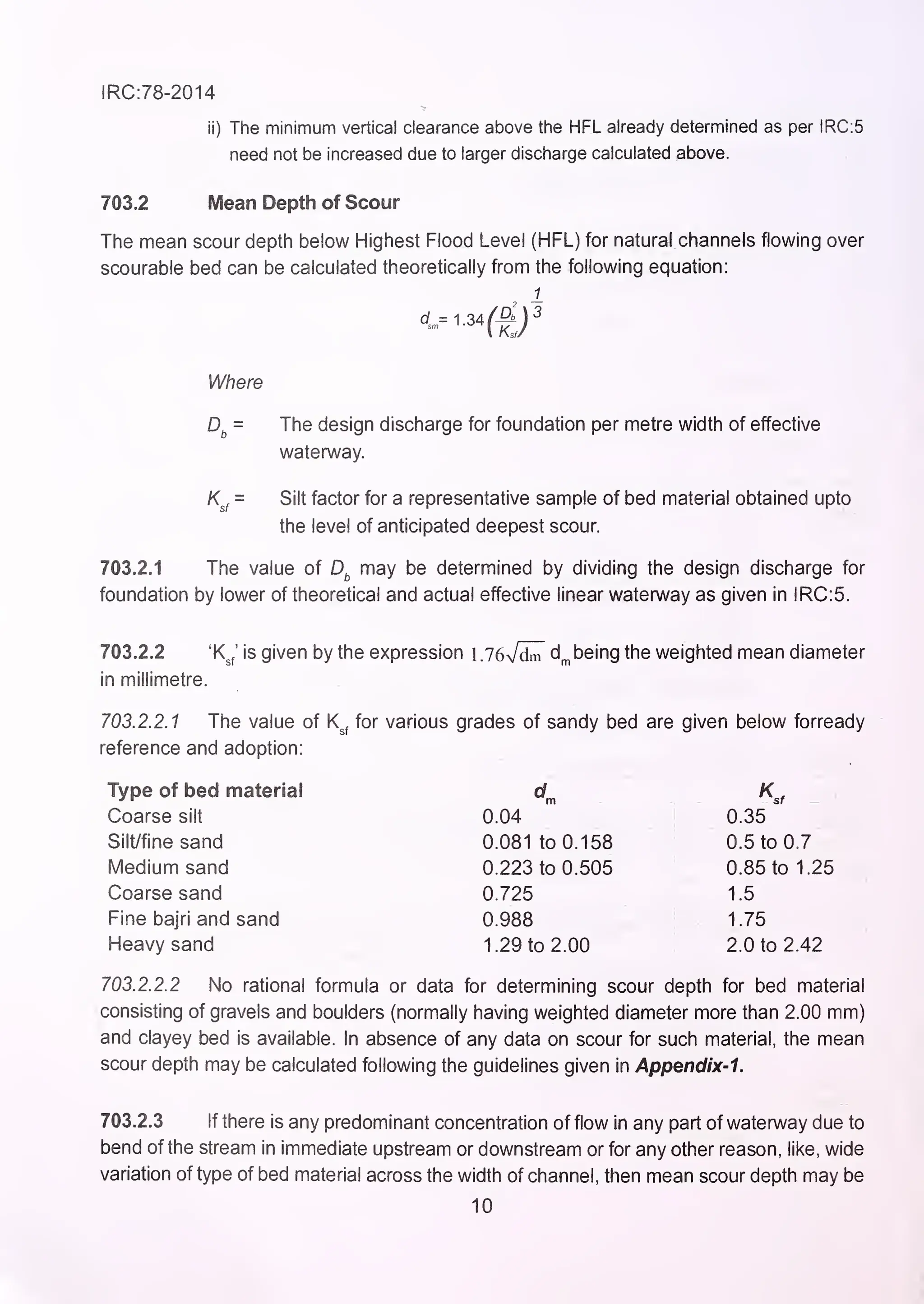 irc.gov.in.078.2014.pdf