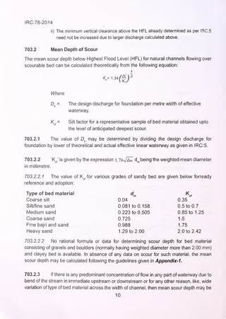 irc.gov.in.078.2014.pdf
