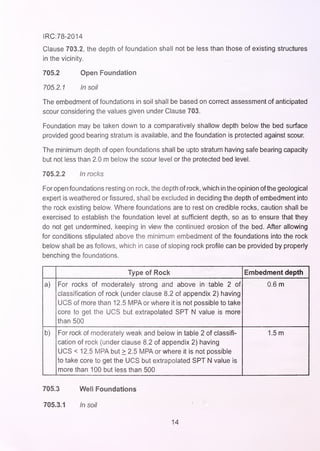 irc.gov.in.078.2014.pdf