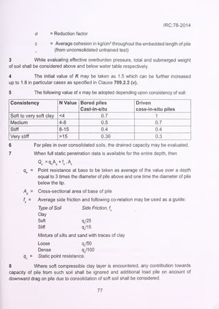 irc.gov.in.078.2014.pdf