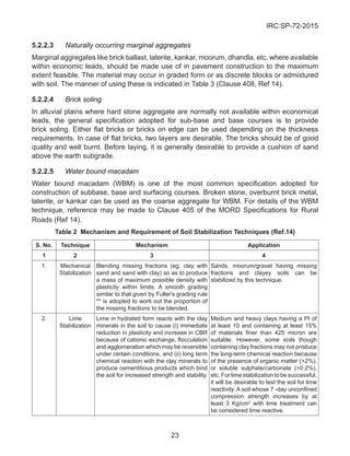 Guideline for the Design of Low Volume Rural Road Design | PDF