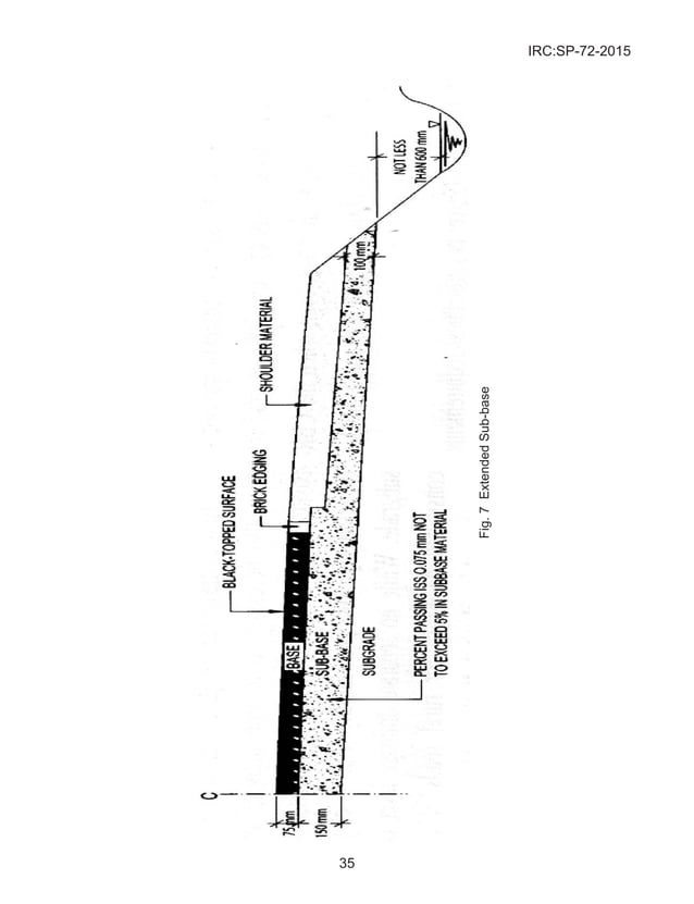 Guideline for the Design of Low Volume Rural Road Design | PDF