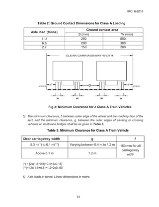 IRC-6-2016.pdf