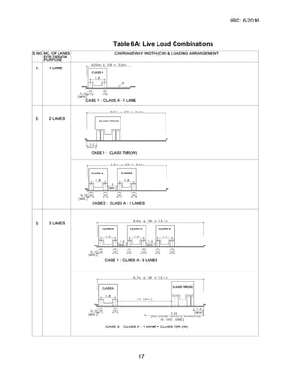 IRC-6-2016.pdf