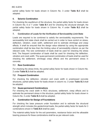 IRC-6-2016.pdf