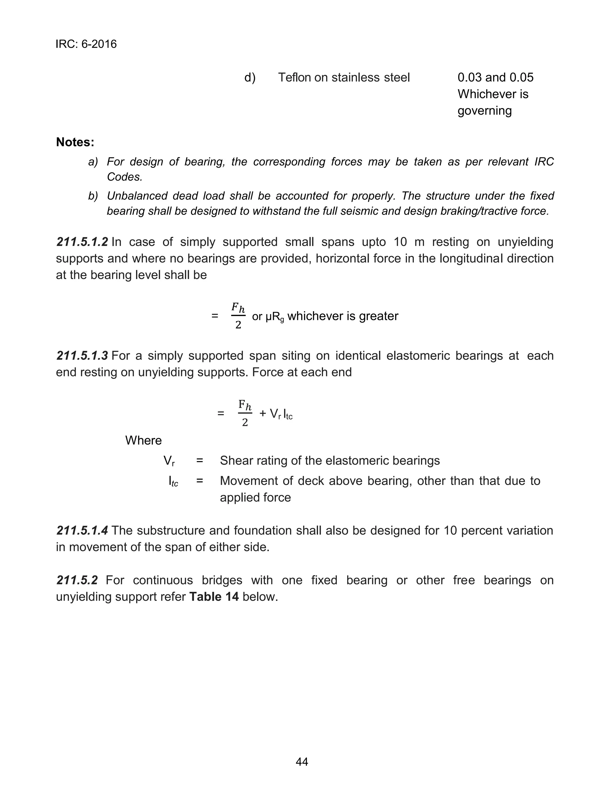 IRC-6-2016.pdf