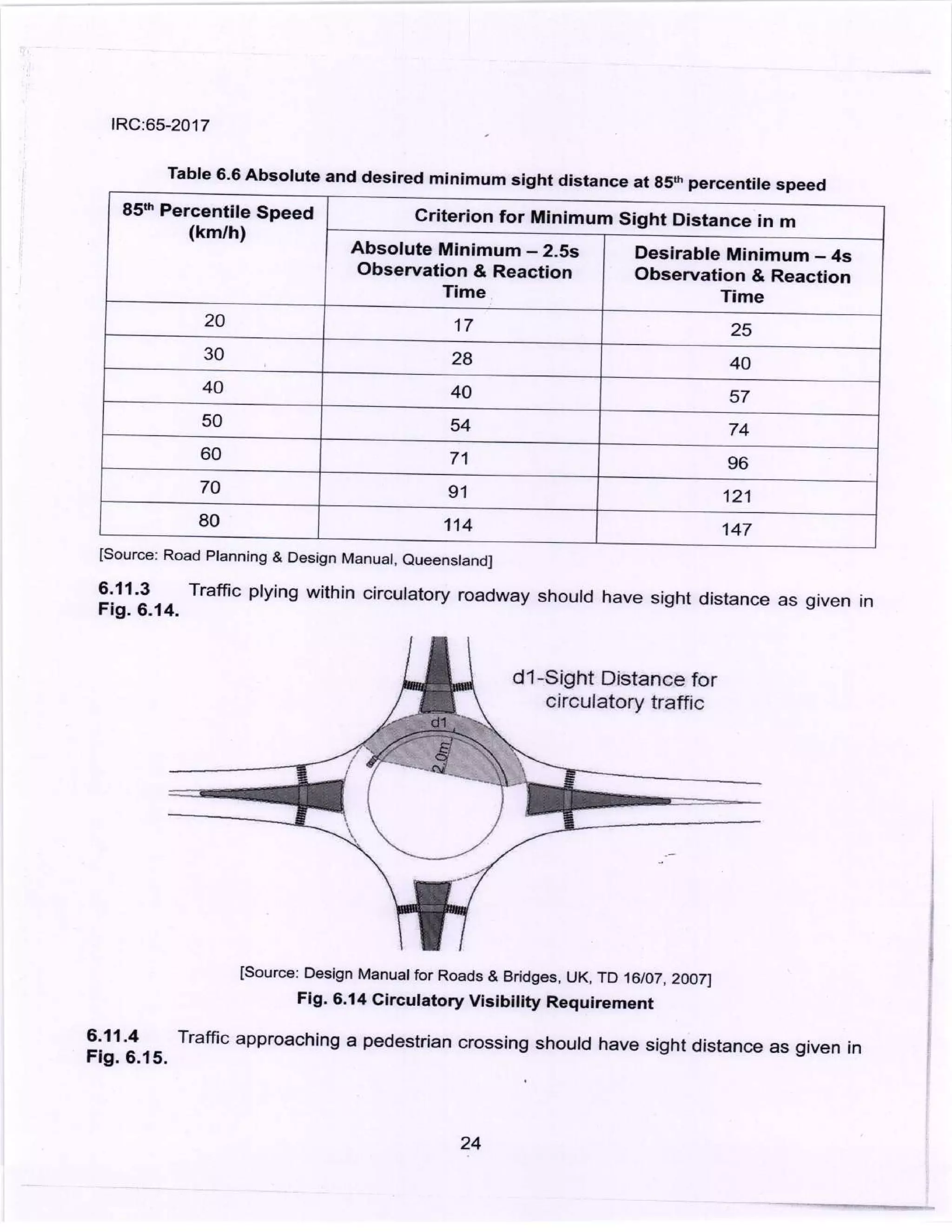 Guidelines for Planning and Design of Roundabouts - IRC: 65 -2017 | PDF