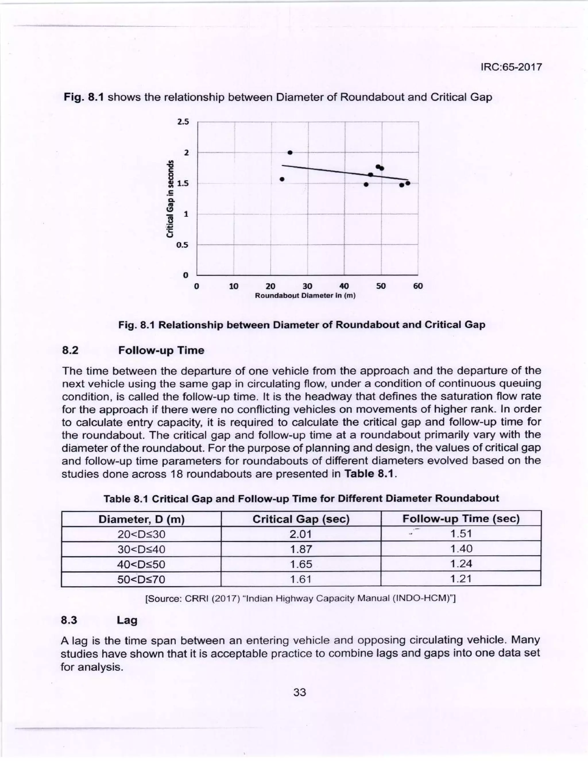 Guidelines for Planning and Design of Roundabouts - IRC: 65 -2017 | PDF