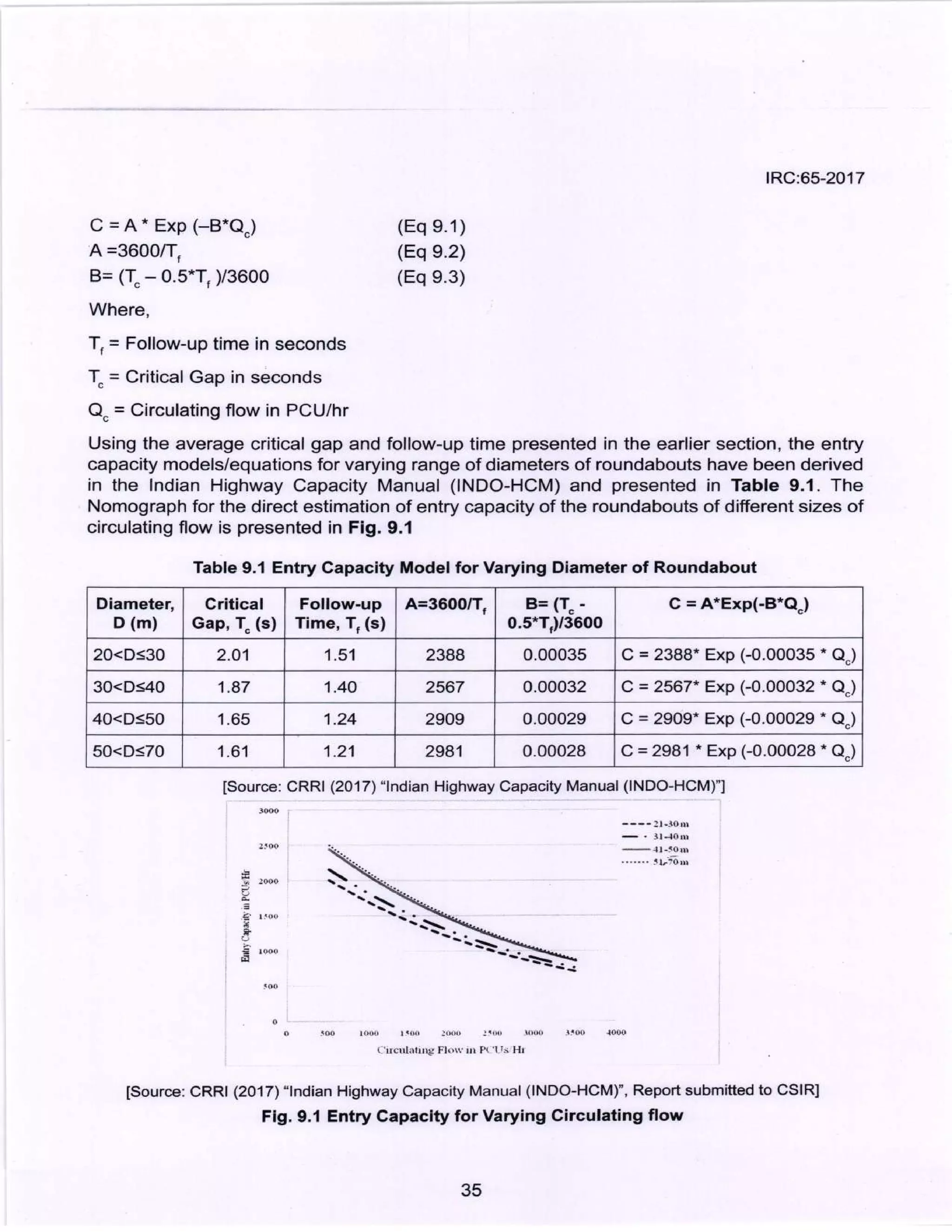 Guidelines for Planning and Design of Roundabouts - IRC: 65 -2017 | PDF