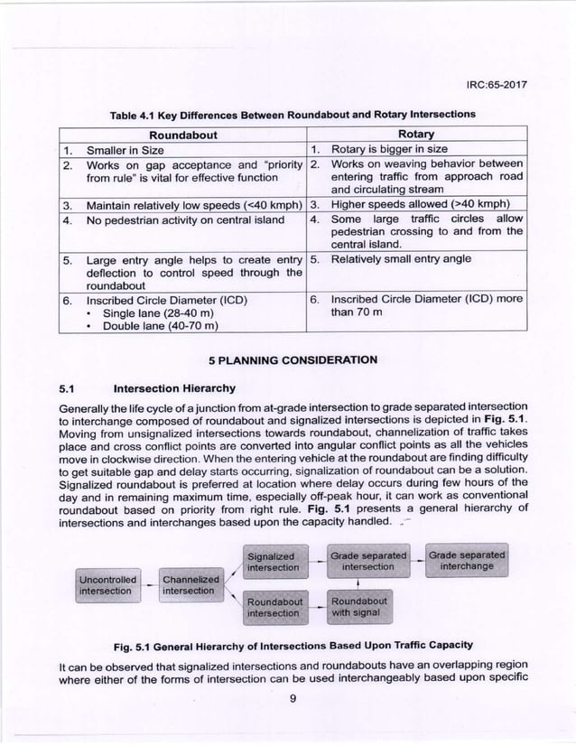 Guidelines for Planning and Design of Roundabouts - IRC: 65 -2017 | PDF