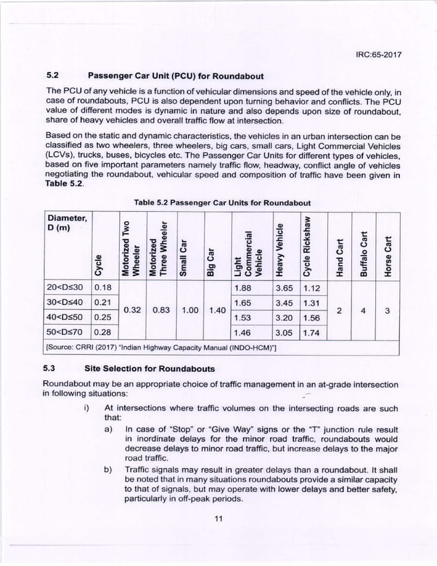 Guidelines for Planning and Design of Roundabouts - IRC: 65 -2017 | PDF