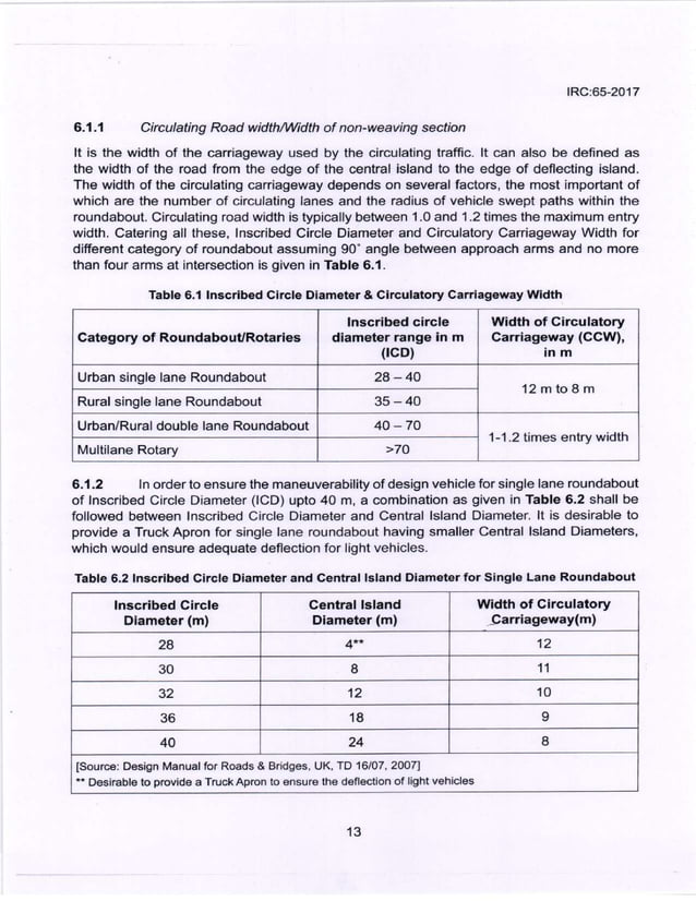 Guidelines for Planning and Design of Roundabouts - IRC: 65 -2017 | PDF