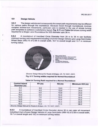 Guidelines for Planning and Design of Roundabouts - IRC: 65 -2017 | PDF