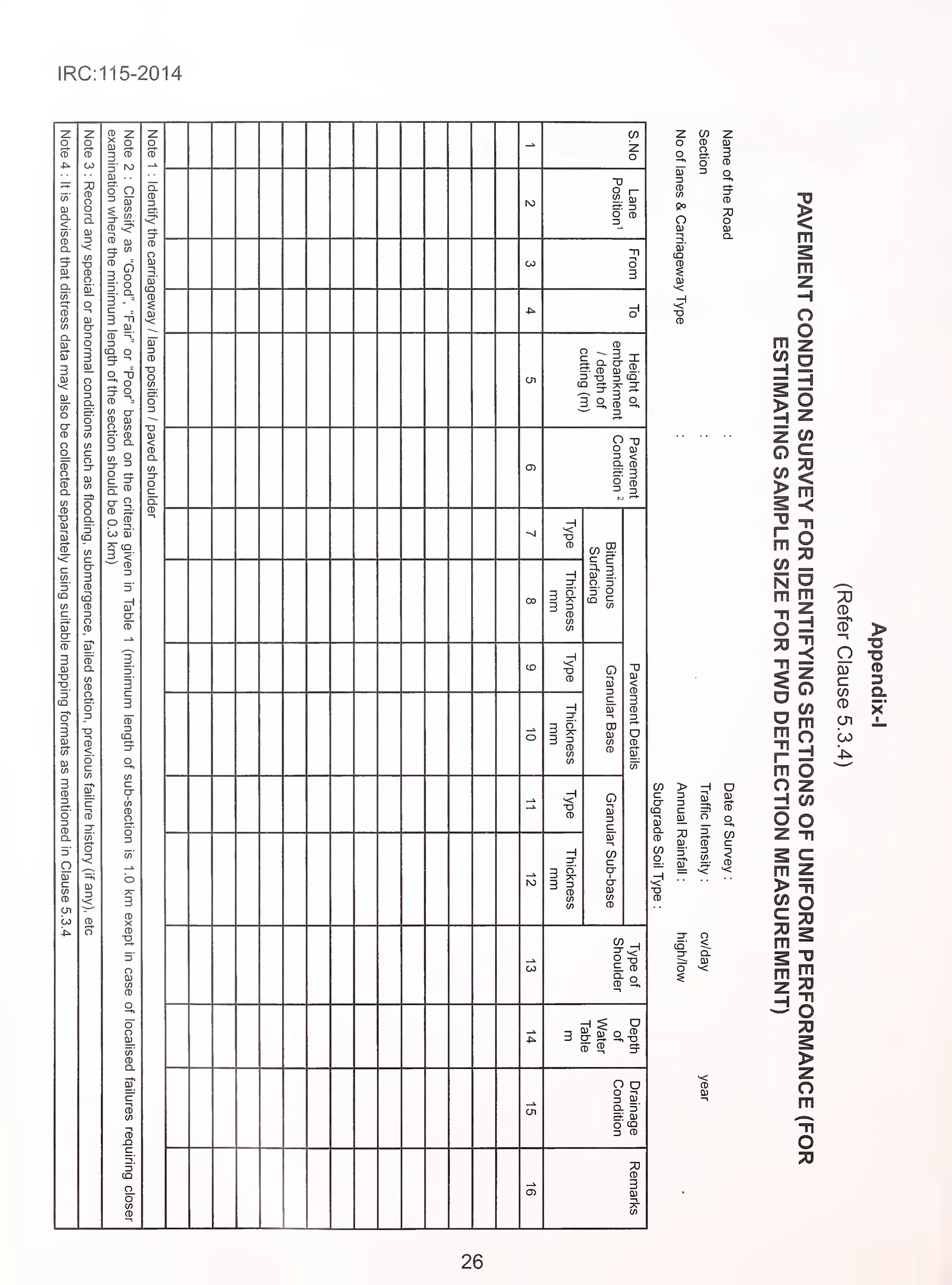 IRC115-2014 GUIDELINES FOR STRUCTURAL EVALUATION AND STRENGTHENING OF ...