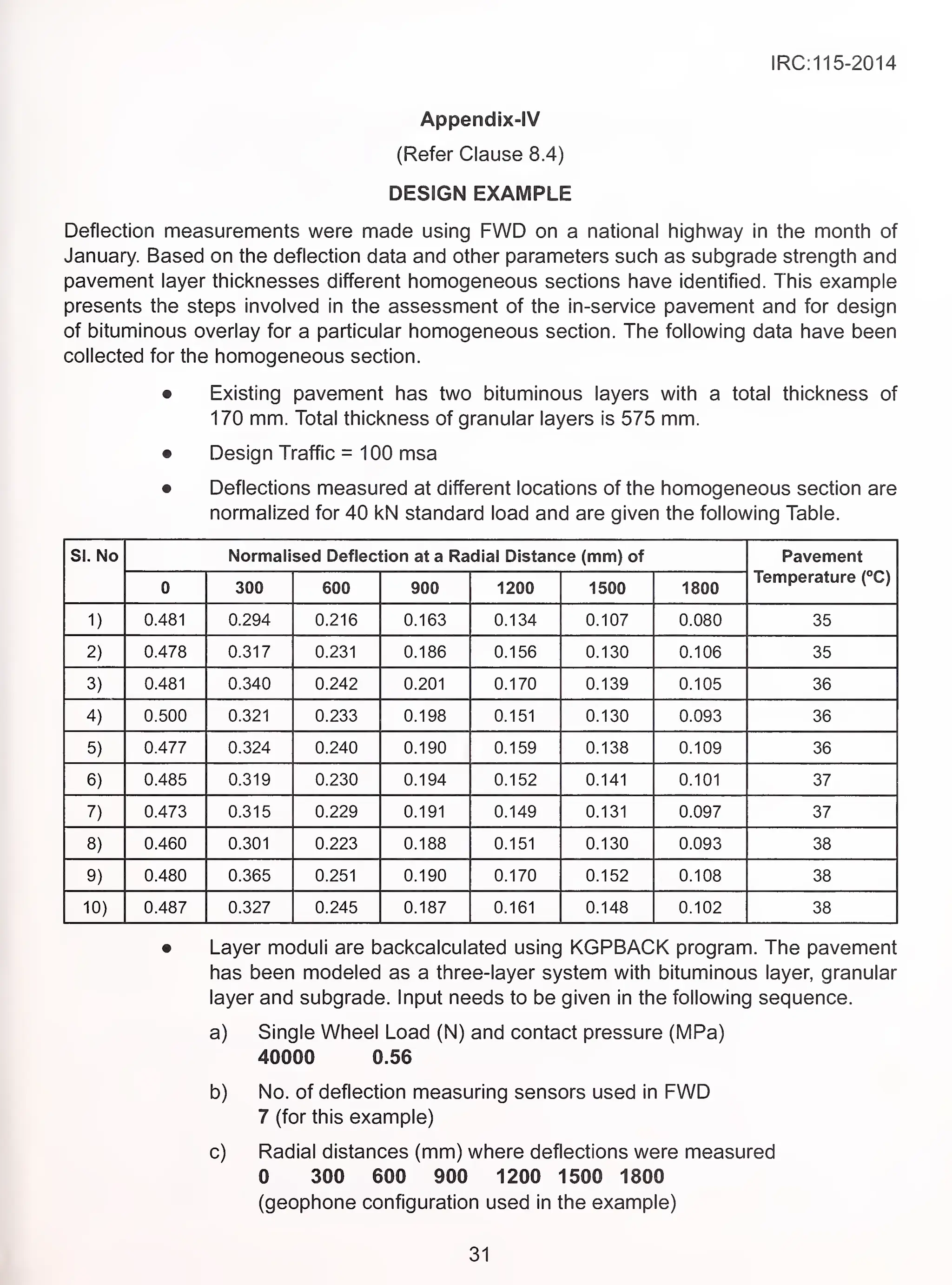 IRC115-2014 GUIDELINES FOR STRUCTURAL EVALUATION AND STRENGTHENING OF ...