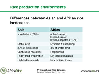 Mapping rice and rice growing environments in West-Africa using remote ...