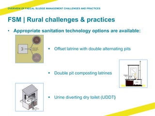 Overview of faecal sludge management challenges and practices | PPTX
