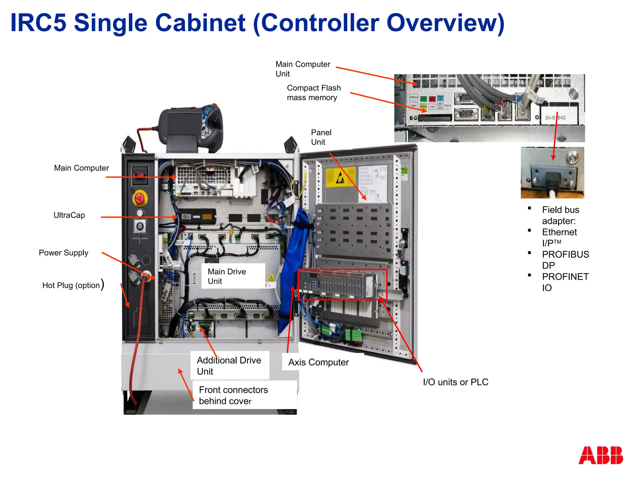 IRC5 Basic Operations Revision d_5.pptx