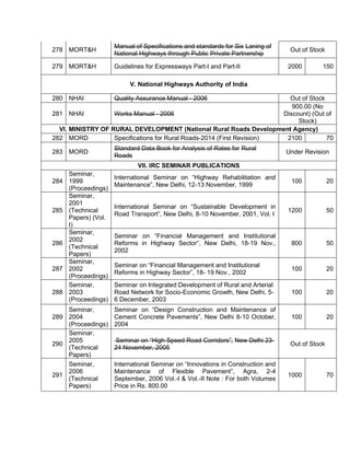 IRC Catalogue for list of IRC codes used in Infra projects | PDF
