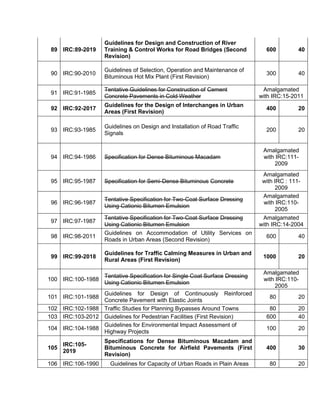 IRC Catalogue for list of IRC codes used in Infra projects | PDF