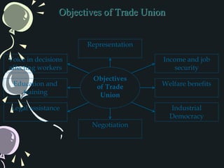 IR Chapter 03 (a).pptx