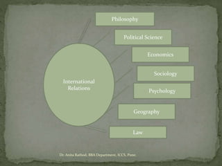Introduction to International Relation | PPTX
