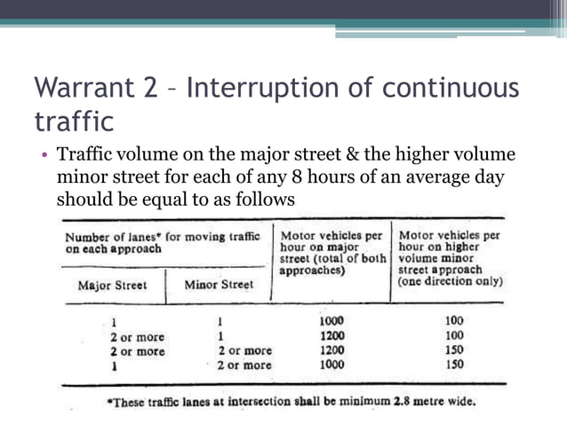 IRC Method of Signal Design | PPTX