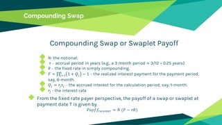 Compounding Swap Valuation Introduction and Practical Guide | PDF